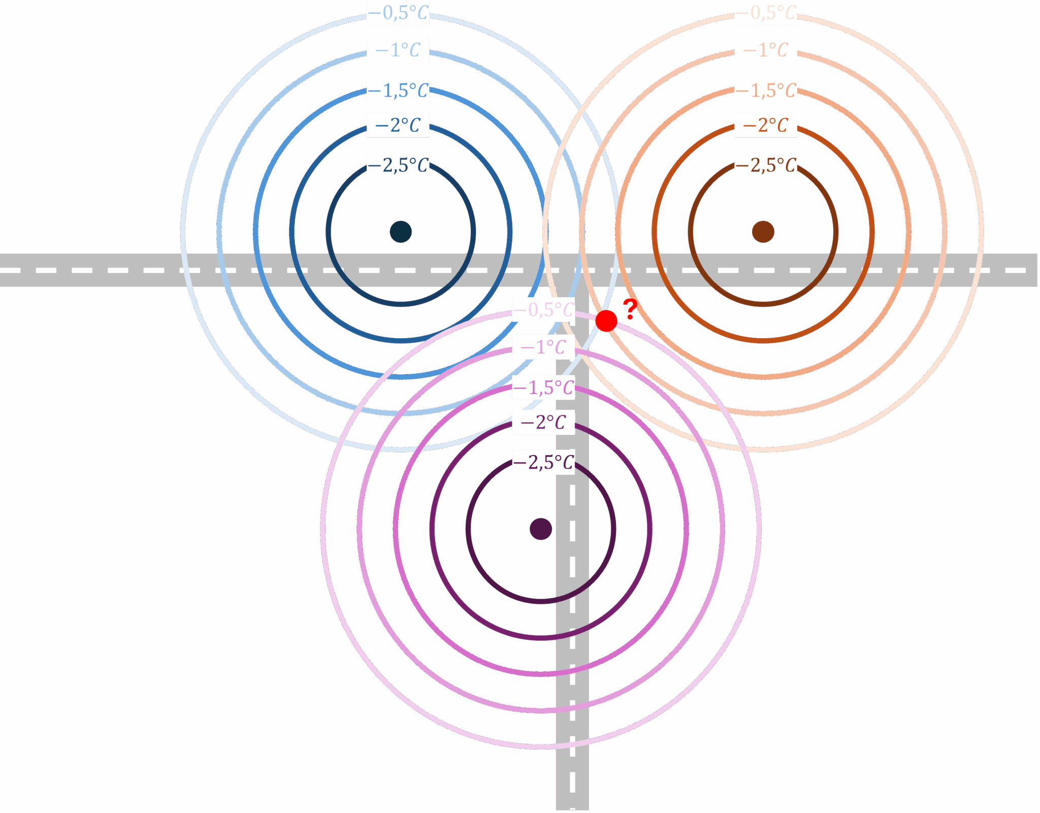 Calculate thermal interference in GHEtool Cloud | GHEtool
