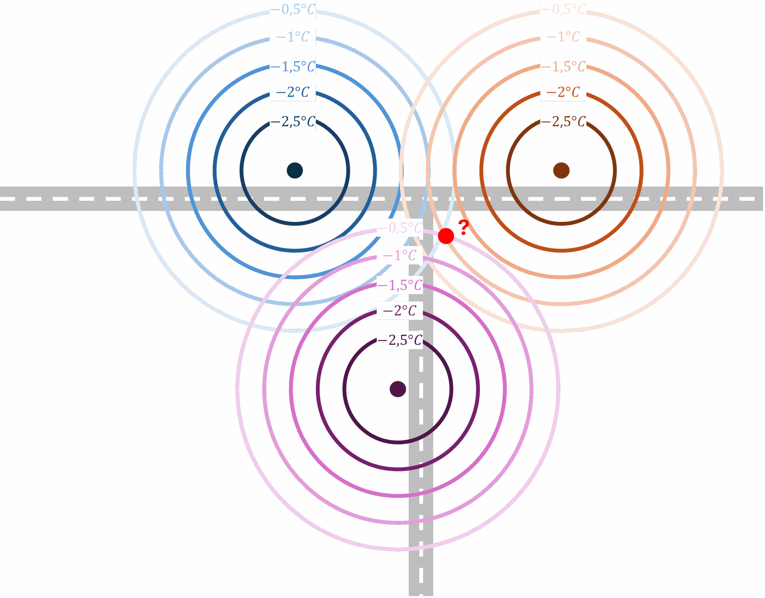 Calculate thermal interference in GHEtool Cloud | GHEtool